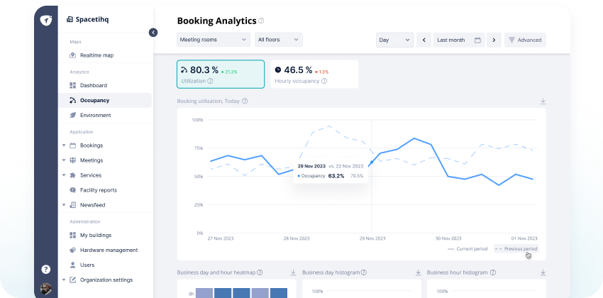 Room Booking System - MaktabiTech